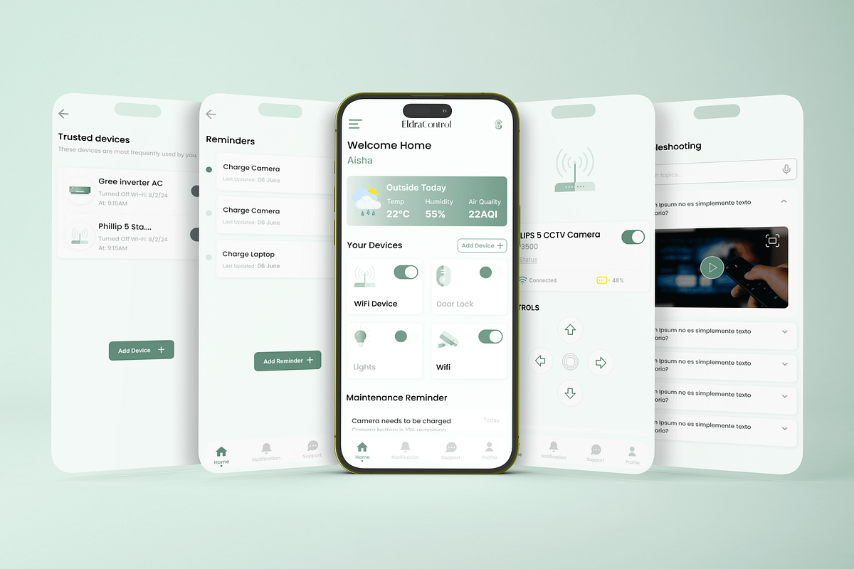 UX Case Study: Smart Home for Elderly | by Marium Khalid | May, 2024 ...