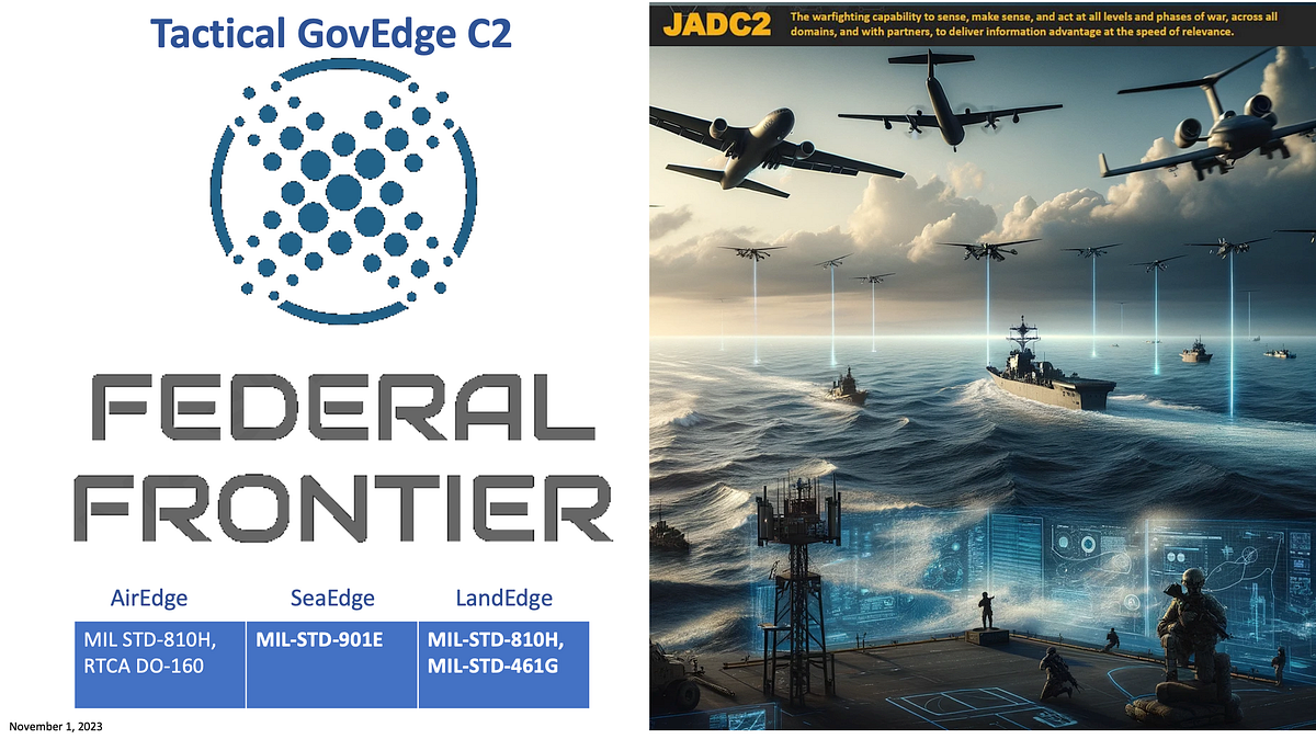 Federal Frontier Kubernetes Platform and JWCC | by Alex Brewer | Medium