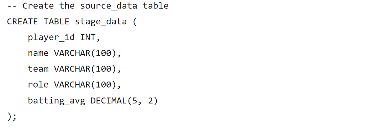 Understanding Slowly Changing Dimension (SCD) Type 1 | by Deepak ...