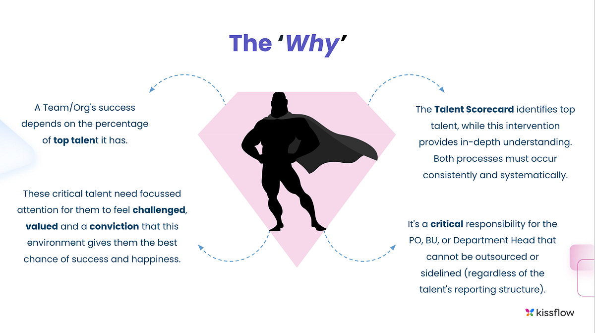 What Makes You Tick? — Ep 2: The Top Talent Playbook | by Ruhaya ...