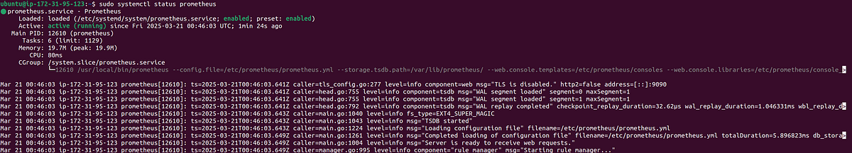 A Step-by-Step Guide to Deploying Prometheus, Grafana, and Tracking ...