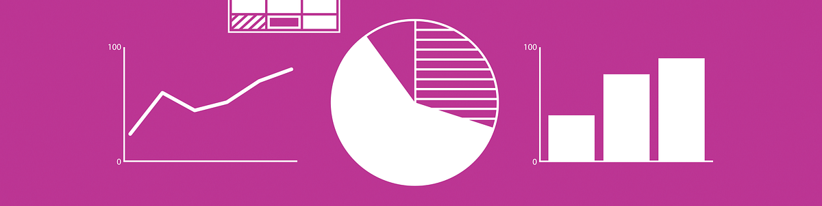 What I learned from a data-driven design approach | by Michael Loscalzo ...