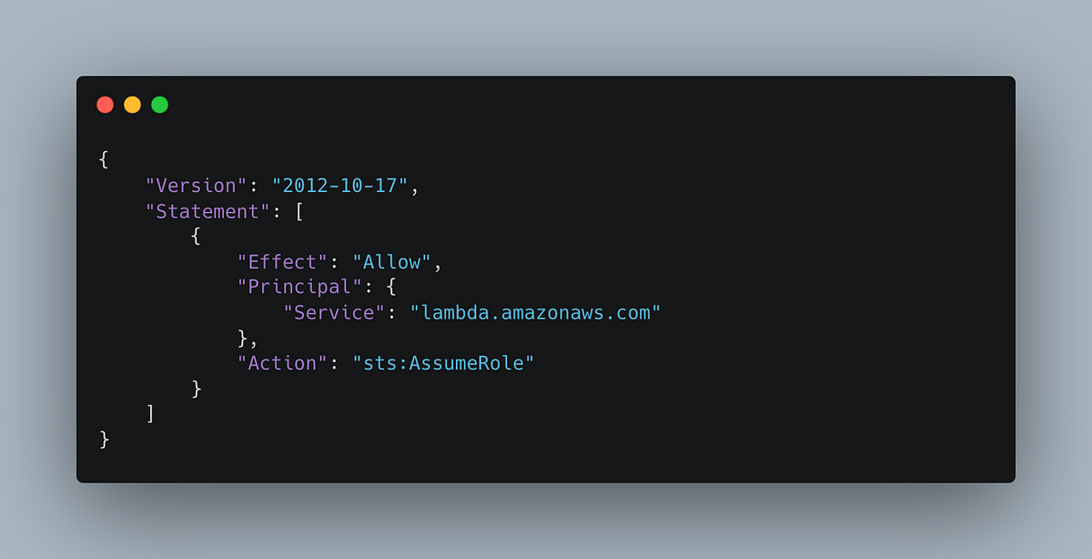 Locking Aws Lambda Execution Roles By Josh Armitage Medium