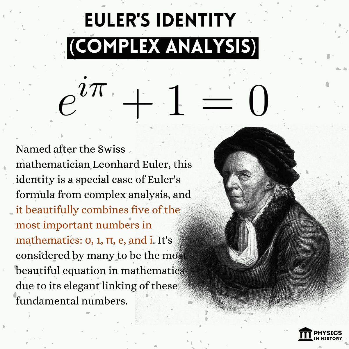 5. Euler’s Identity Poster: Explore the most beautiful equation in ...