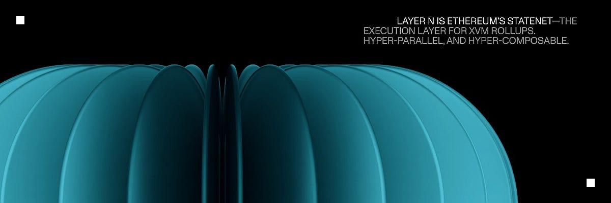 Unveiling the Potential: Exploring the Versatility of Layer N ...