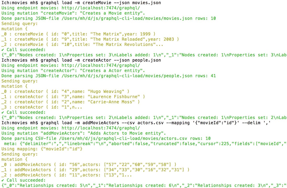 Better Data Import With Graphql Introducing Graphql Load By Michael Hunger Grandstack