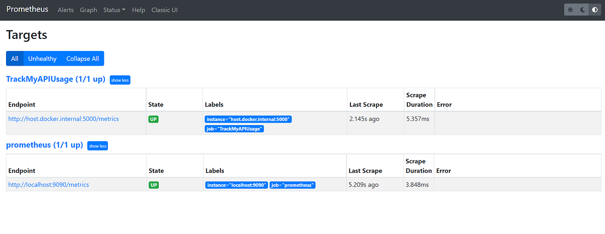 Grafana ve Prometheus Kullanarak Asp.Net Core Projelerini Nasıl Monitör Edebiliriz ? | by Sefik ...