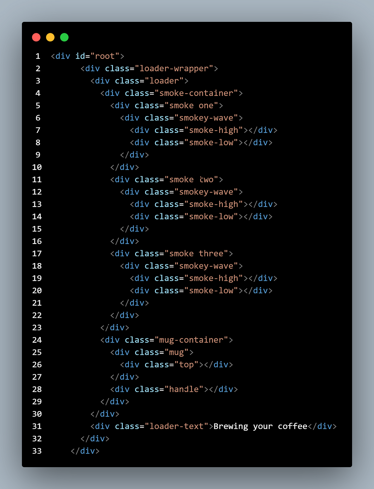 Displaying A Loader While Dom Is Rendering Kritijain Medium