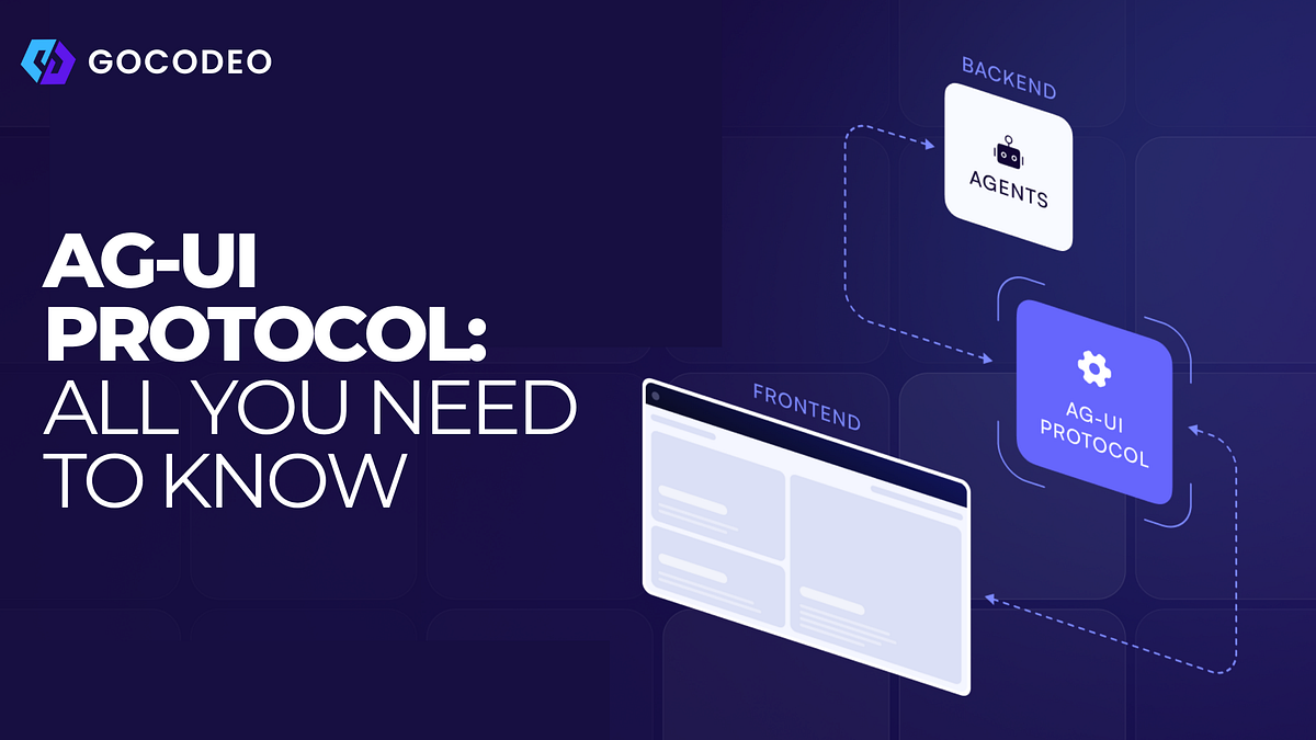 AG-UI: The Interface Protocol for Human-Agent Collaboration | by Jatin Garg | Medium