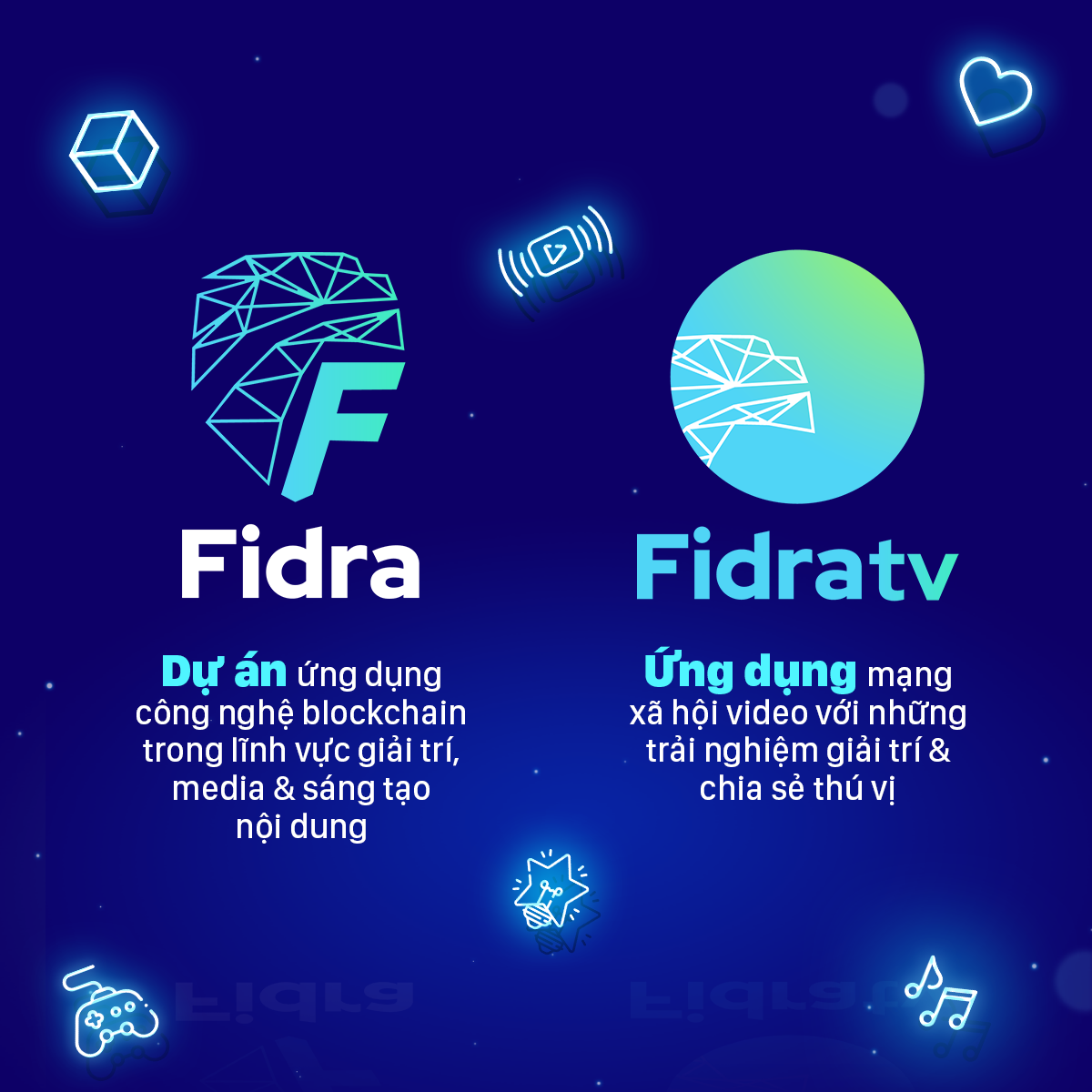 WHAT IS THE DIFFERENCE BETWEEN FIDRA AND FIDRA TV ??? - officialFIDRA ...