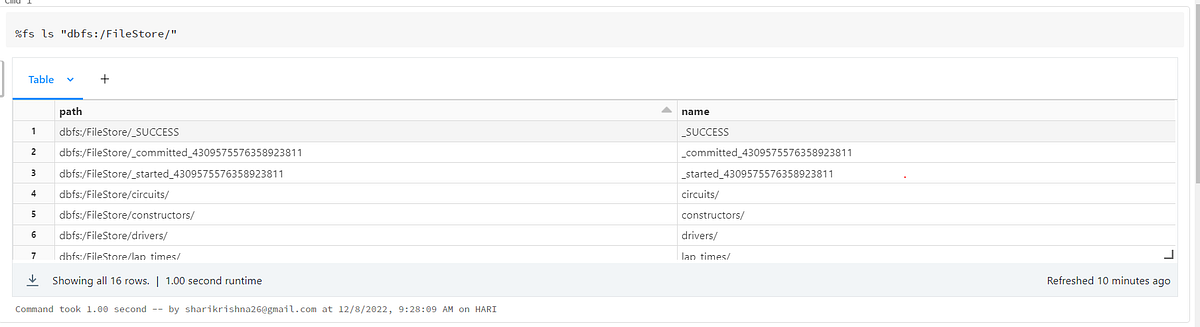 Difference between %fs ls and dbutils.fs.ls() - Towards Dev