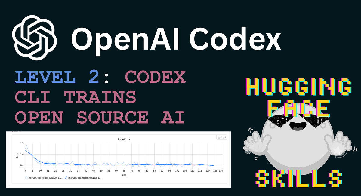 OpenAI Codex Can Now Run End-to-End Machine Learning Experiments ...