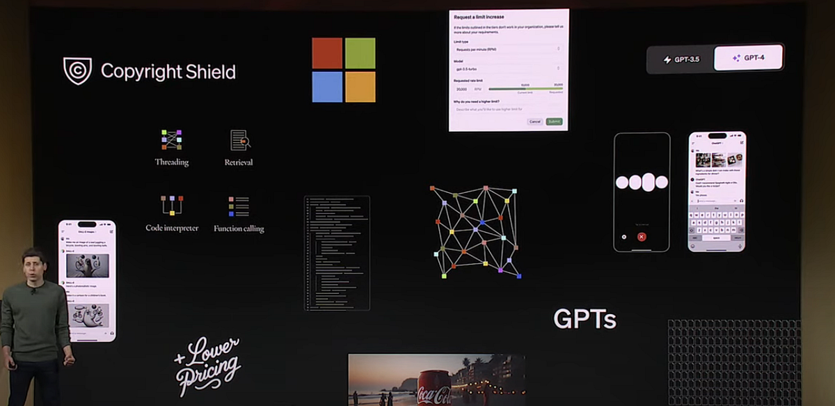 OpenAI DevDay e o Futuro do ChatGPT | by Matheus Muniz Damasco | Nov, 2023 | Medium