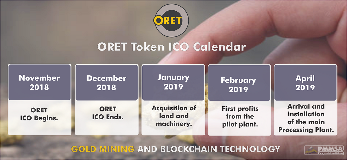 ORET Token Roadmap.. https://www.oretoken.net/buy | by OREToken | Medium