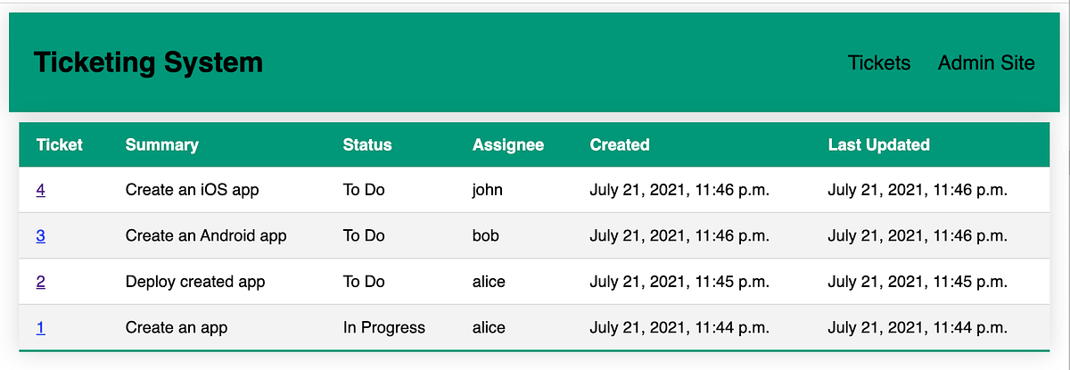 Basic web app with Django. Build a ticketing system application… | by ...