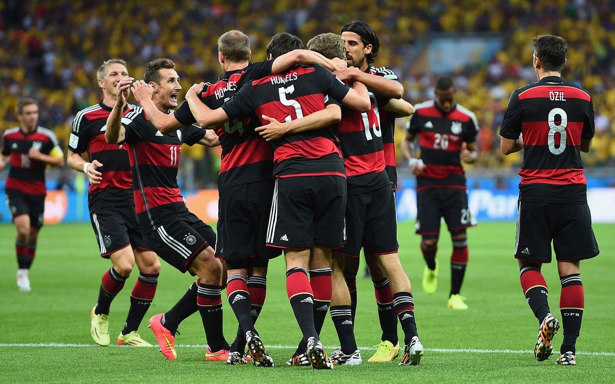 Visualizing Possession in Football | by Chris Cameron | Medium