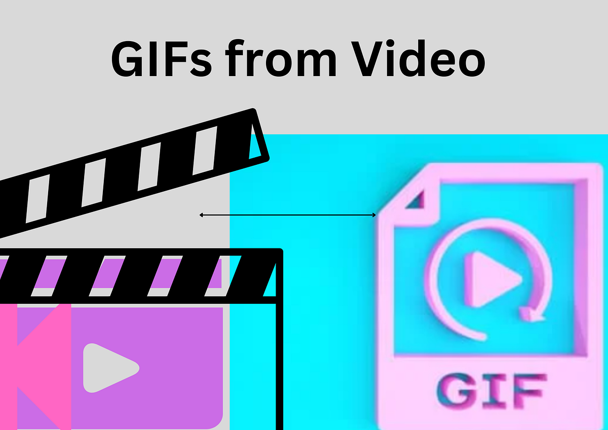 Make Wonderful Gifs From Video In Python By Inprogrammer Medium