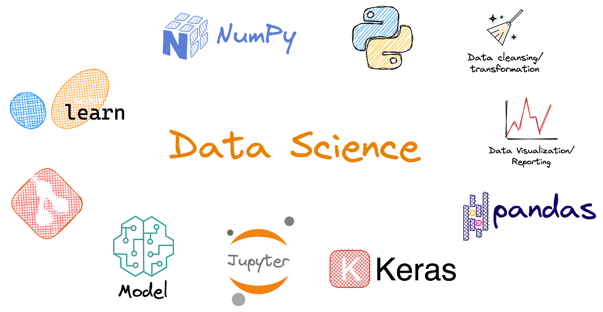 250 Python And Data Science Tips — Covering Pandas Numpy Ml Basics Sklearn Jupyter And