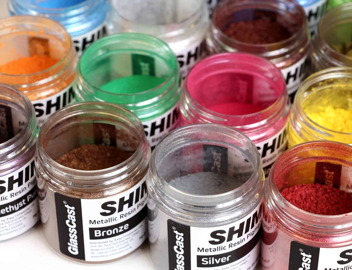 Pigments For Coatings - Abdur Rahman - Medium