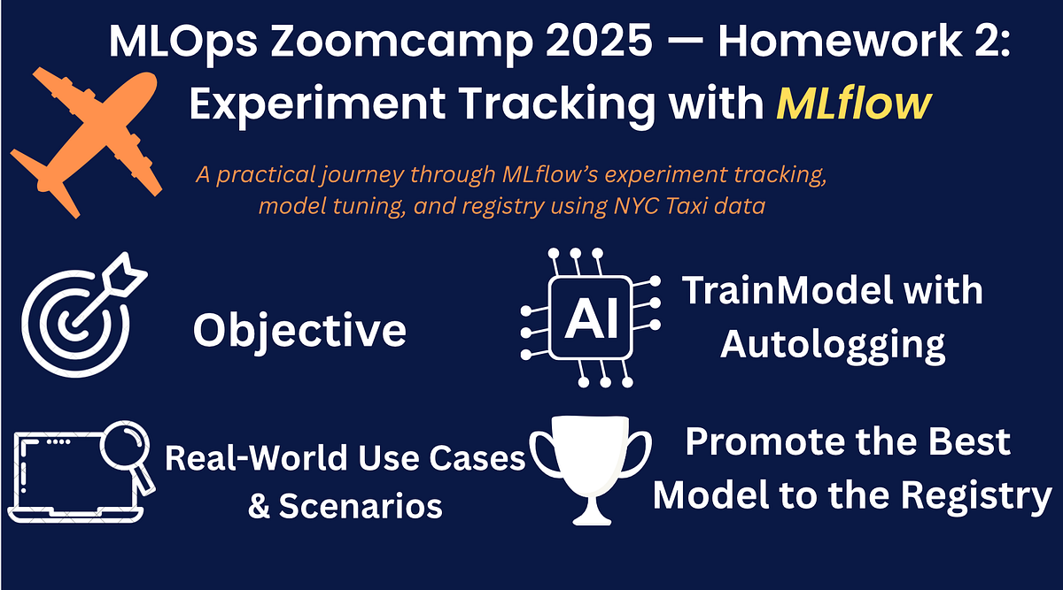 🚀 MLOps Zoomcamp 2025 — Homework 2: Experiment Tracking with MLflow ...