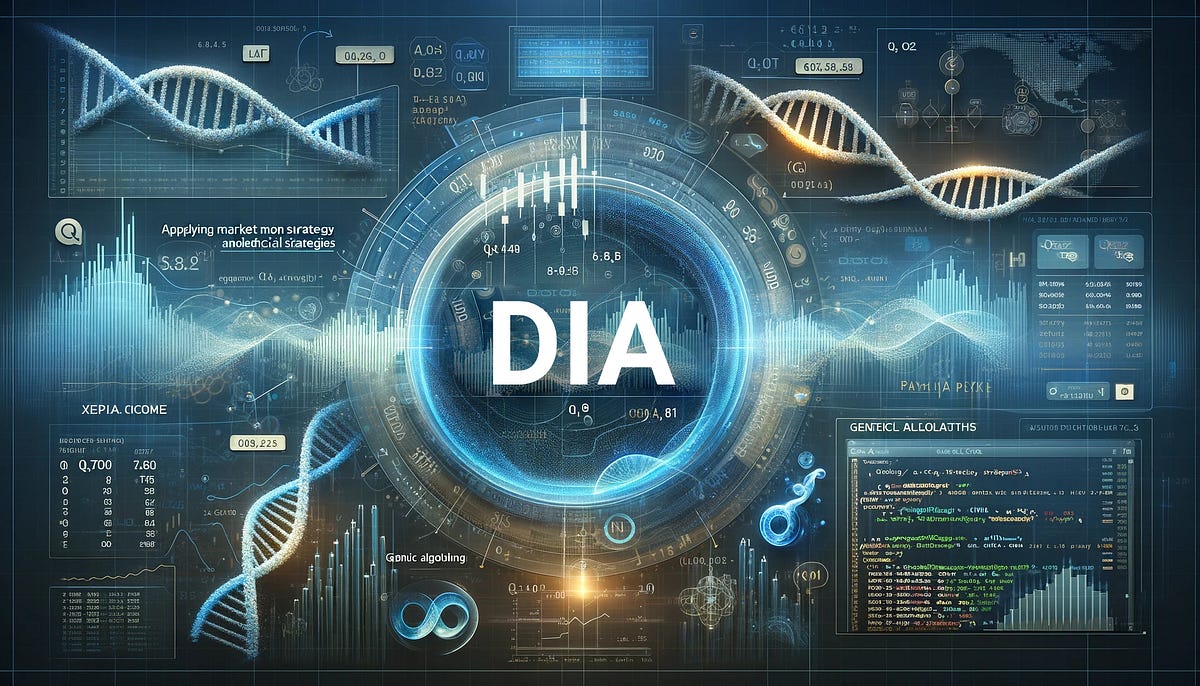DIA — Applying Bollinger Bands Strategy & Genetic Algorithm ...