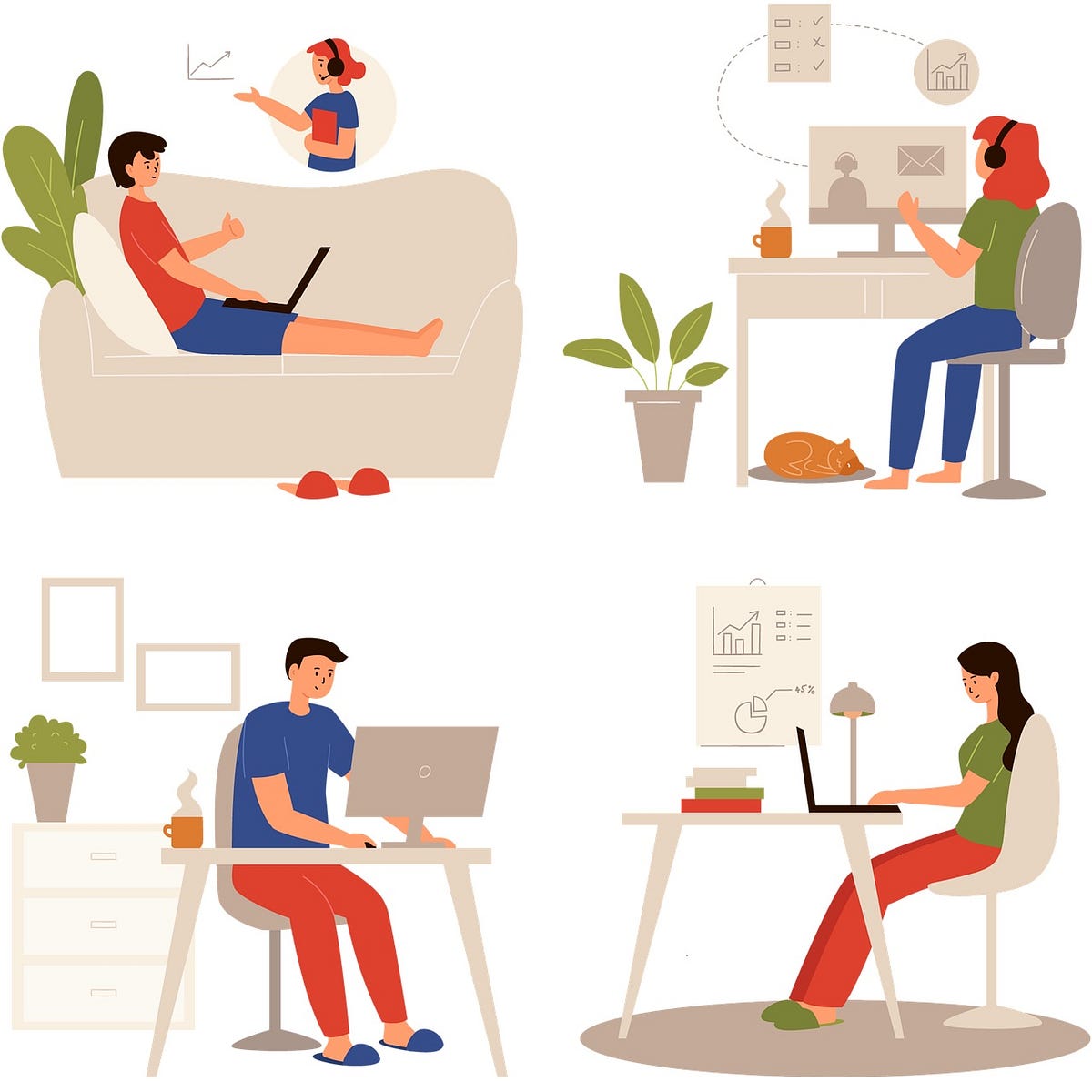 Working from home: how about moving to a gateway community? | by ...