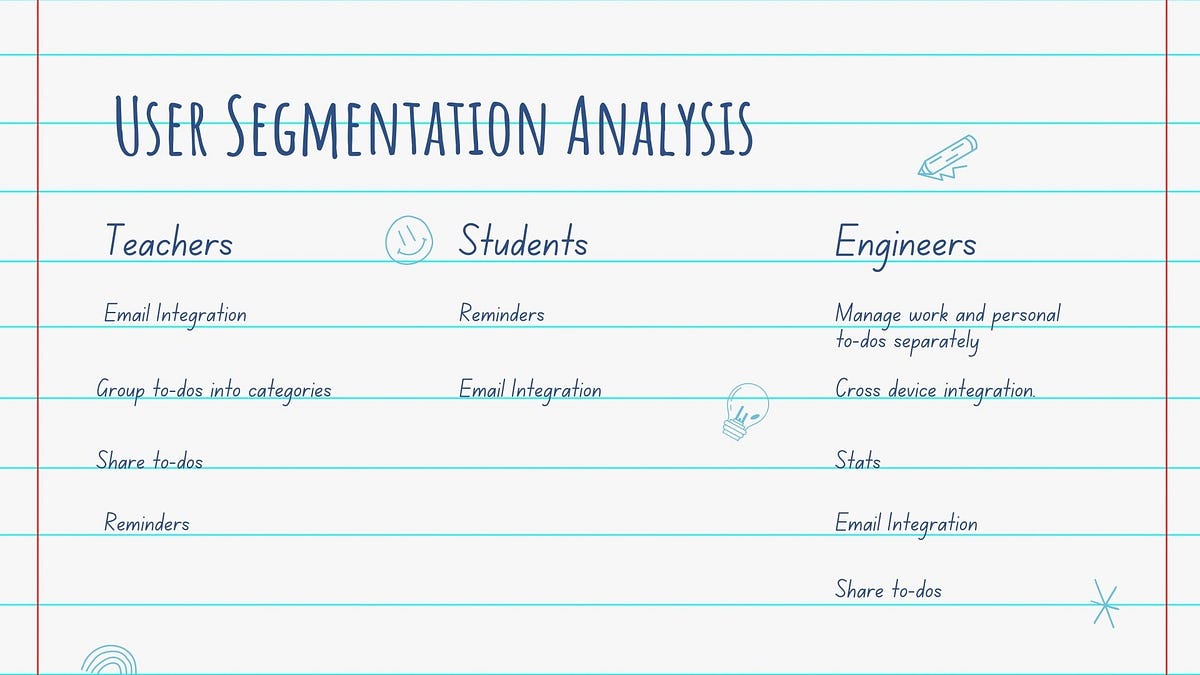 Chapter 3: User Segmentation: What is it? Why is it important? | by ...