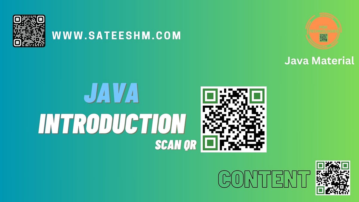 Java Introduction Programprogram Is A Collection Of By Sateeshm Dec 2023 Medium