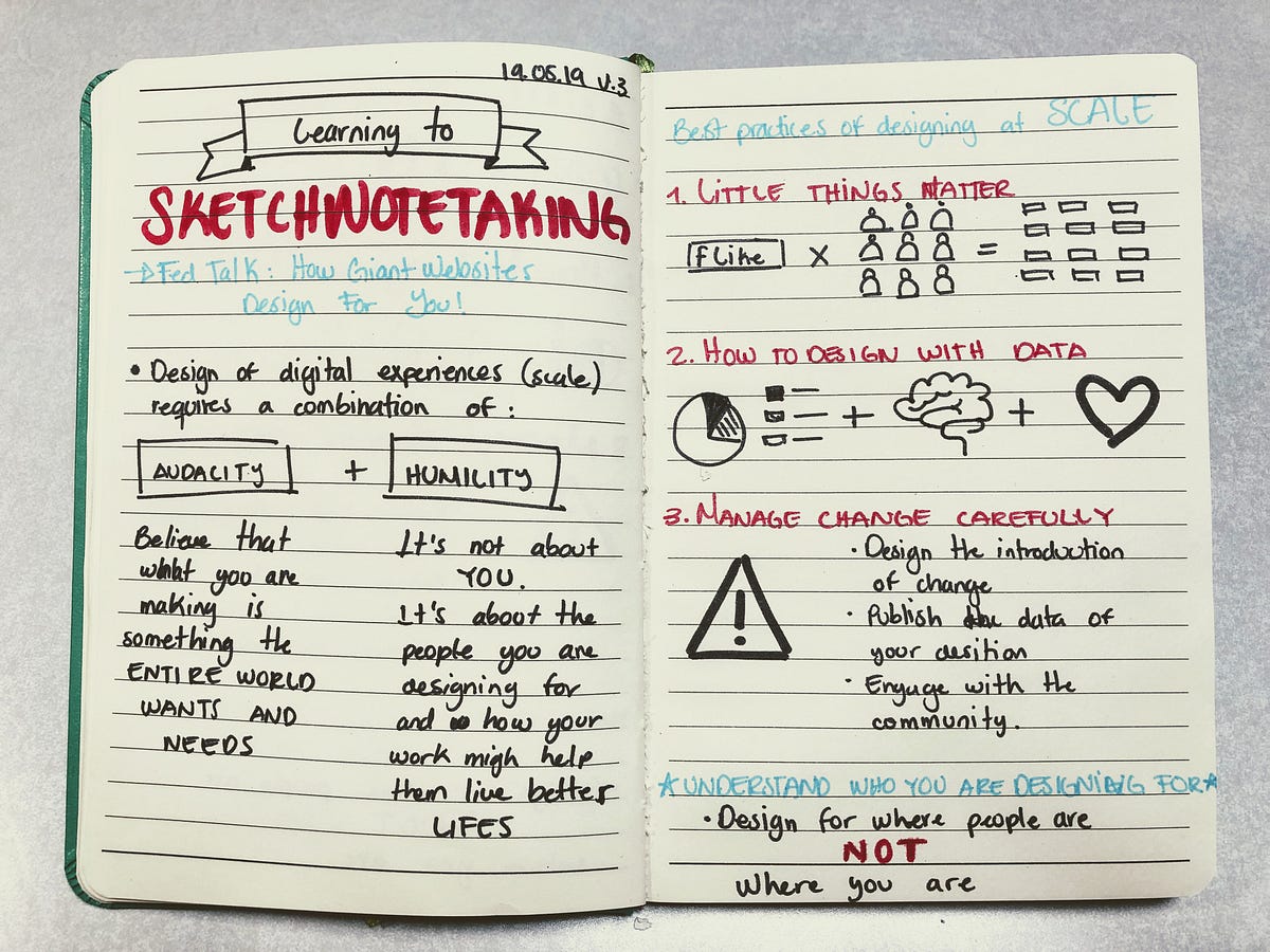 Ironhack Prework: Visual Note-Taking | by Dorian Alcalá | Medium