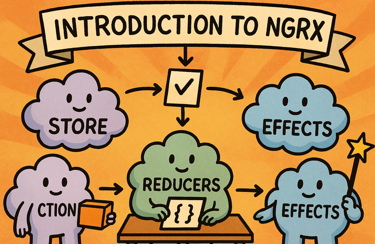 An Introduction to NgRx. I learned NgRx the hard way. | by The Coding ...