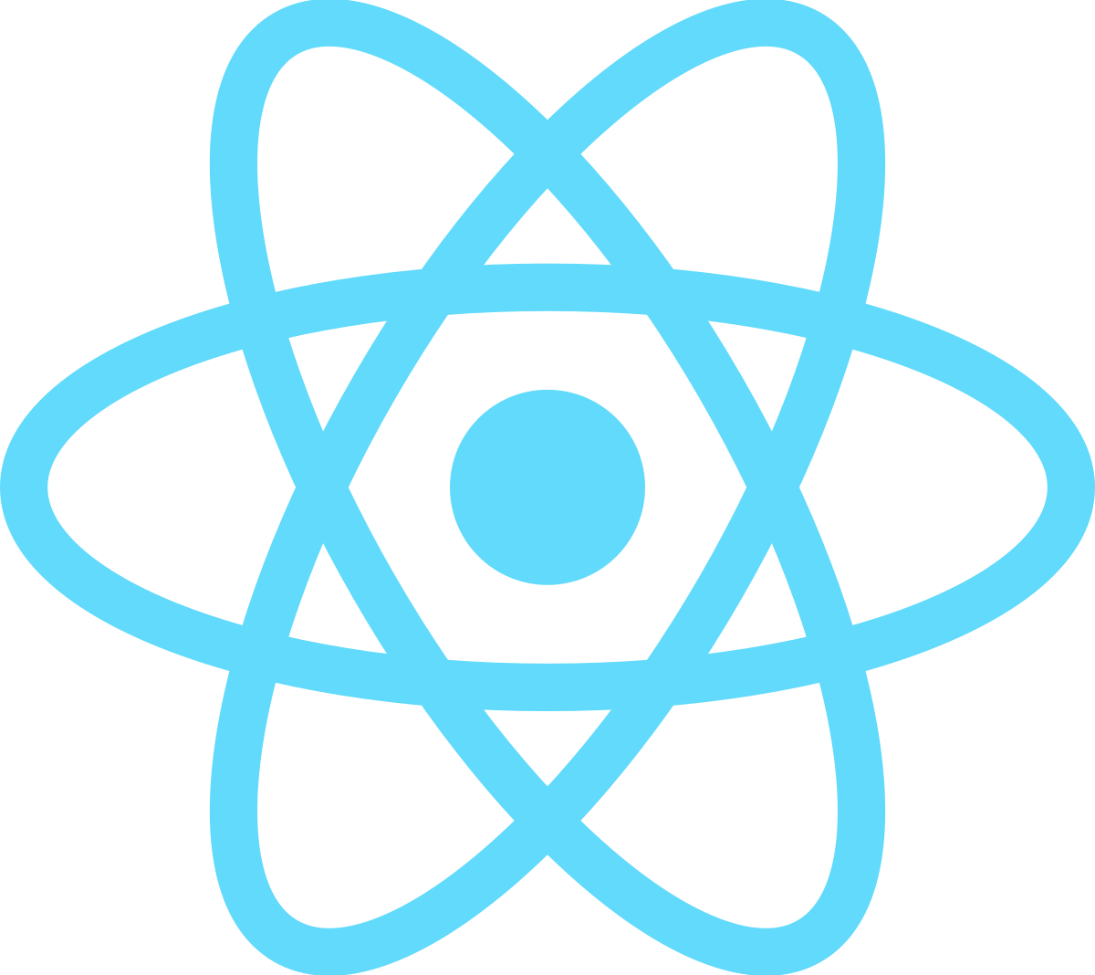 Top 10 GitHub Repositories for React Every Dev Should Grab in 2025 | by ...