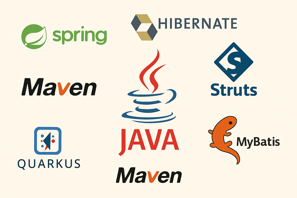 Spring Boot A Framework Every Java Coder Loves By Sneha Jun 2025