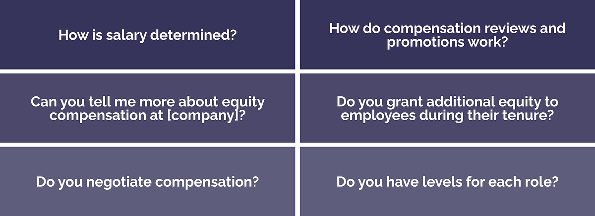 Everything startup employees need to know about compensation | by Emily ...