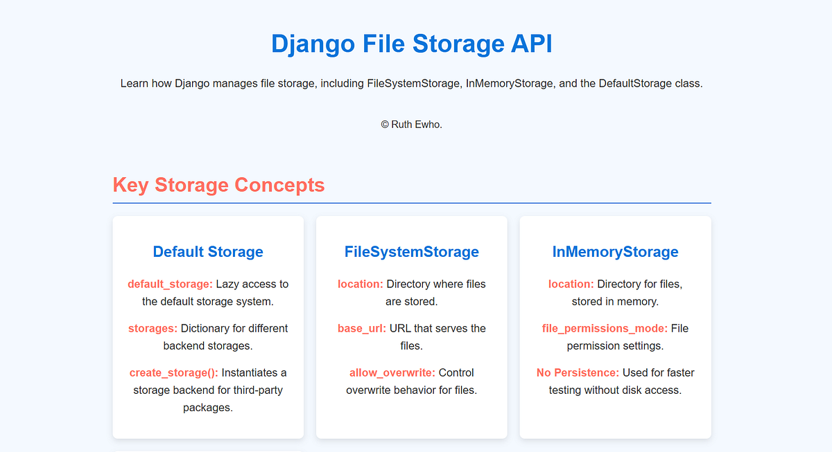 Real-World Application of Django’s File Storage API | by Ewho Ruth | Stackademic