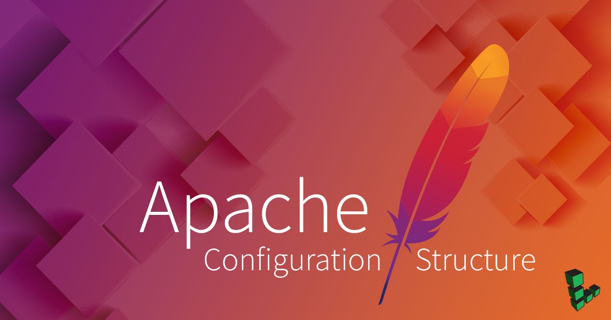 Apache by user Directory in RHEL. In this blog i will show how we can ...