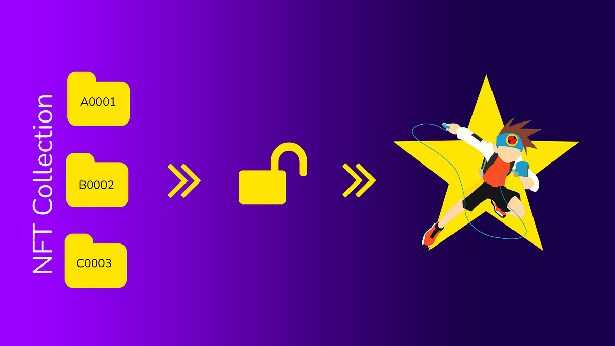 Manga NFT Collection Rewards - Manga Token - Medium