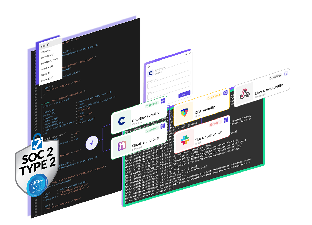 Enhancing Infrastructure Security: The 3 Built-In Layers of Code Checks ...