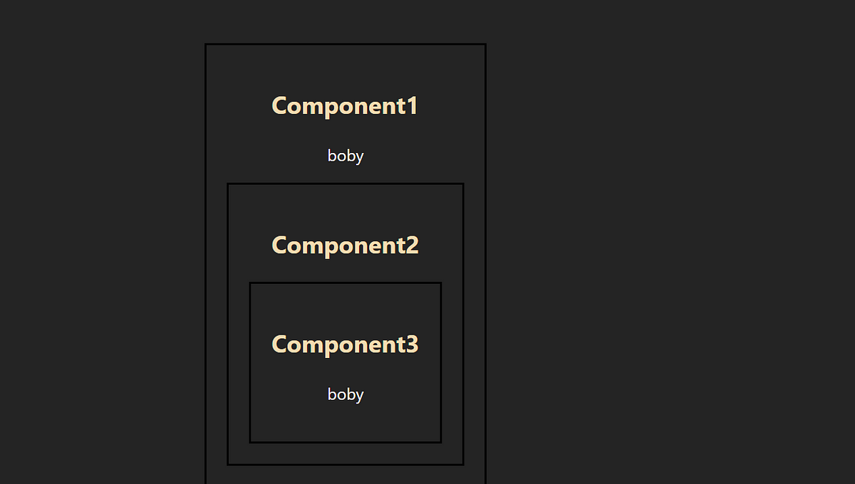 How to Avoid Prop Drilling Using React’s useContext | by Muhammad ... How to Avoid Prop Drilling Using React’s useContext | by Muhammad ...