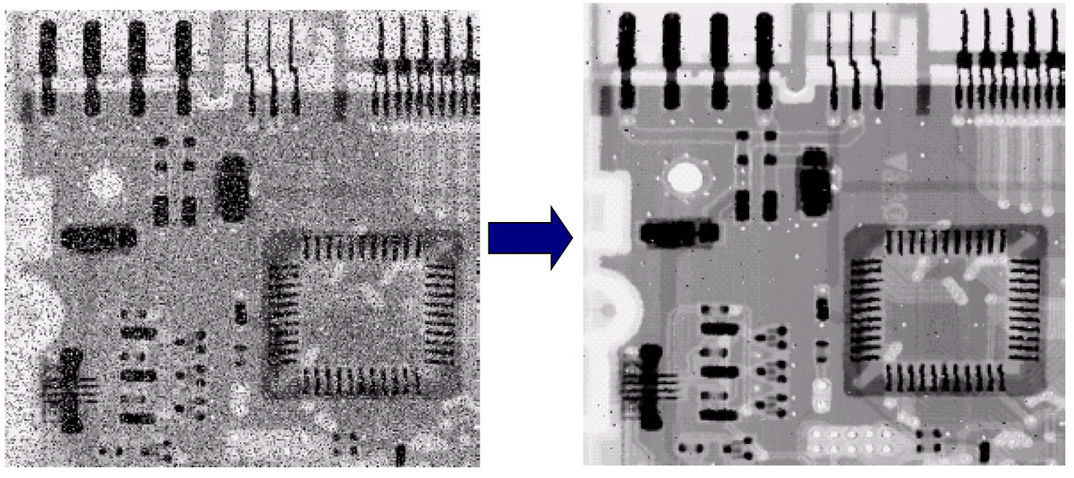 What is Image Enhancement? | Image Processing #3 | by Gökçenaz Akyol ...