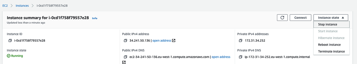Aws — Codedeploy — Create With Elb By Tinghuan Wang Summers Code Life Medium