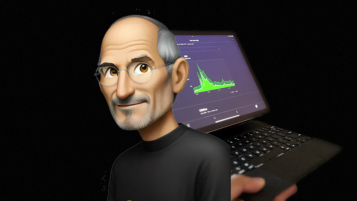 How Steve Jobs’ Wisdom Shaped My Writing: 7 Rare Inspiring Quotes | by ...