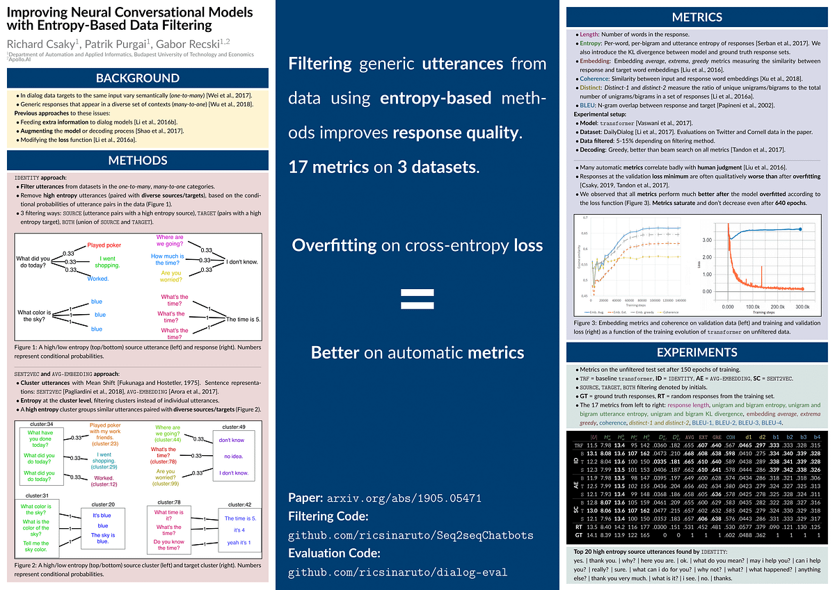 Neural Chatbots Are Dumb. “Conversation should touch everything… | by ...