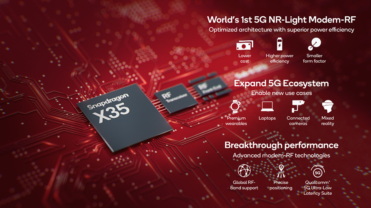 5G NR-Light (RedCap) for UE Complexity Reduction in Rel. 17 | by ...