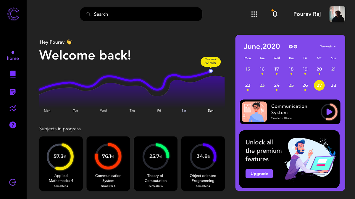 Collate — A UX case study. Collate is a personalized learning… | by ...