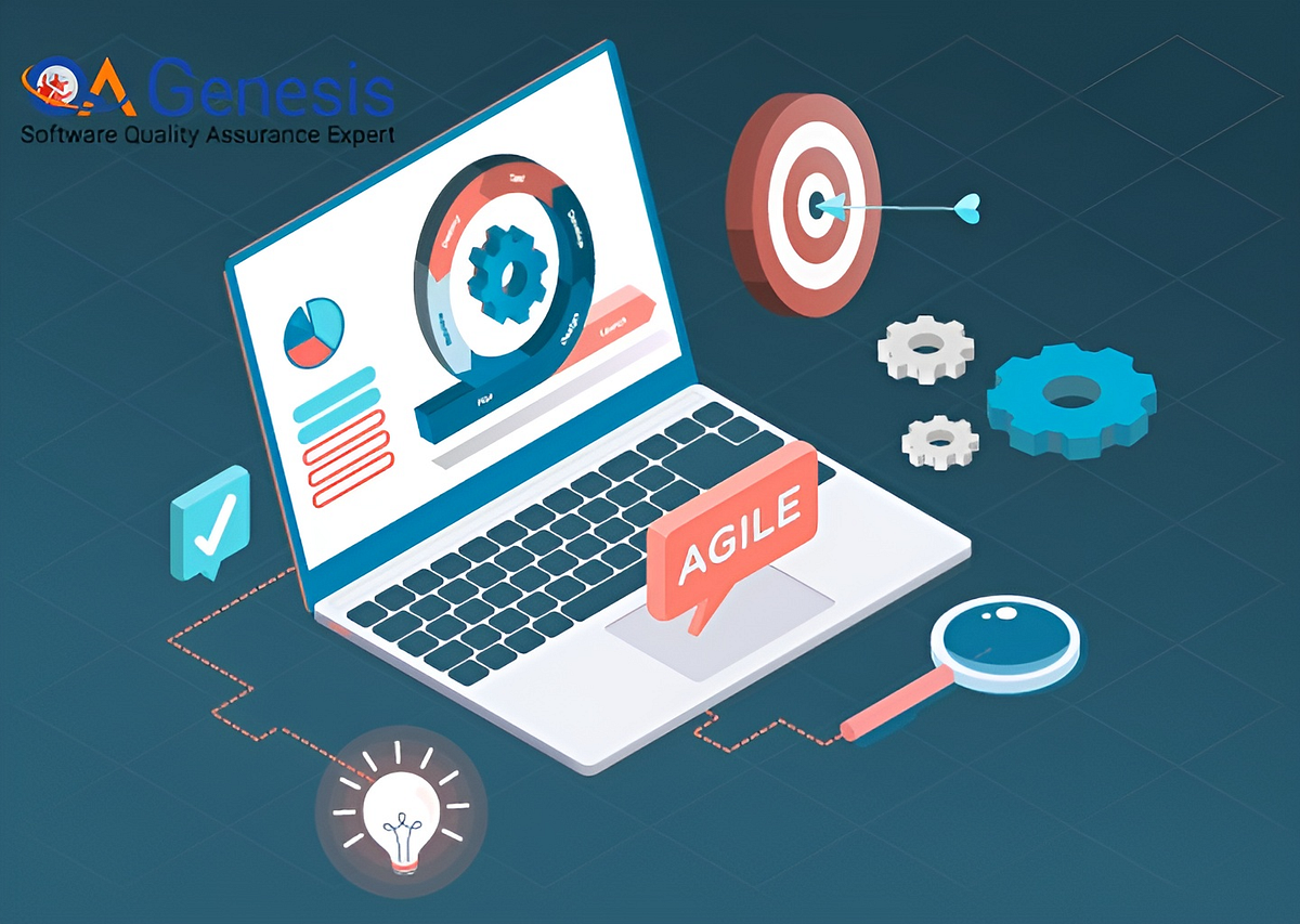 Unlocking Success How Agile Testing Services Transform Software Development By Qa Genesis