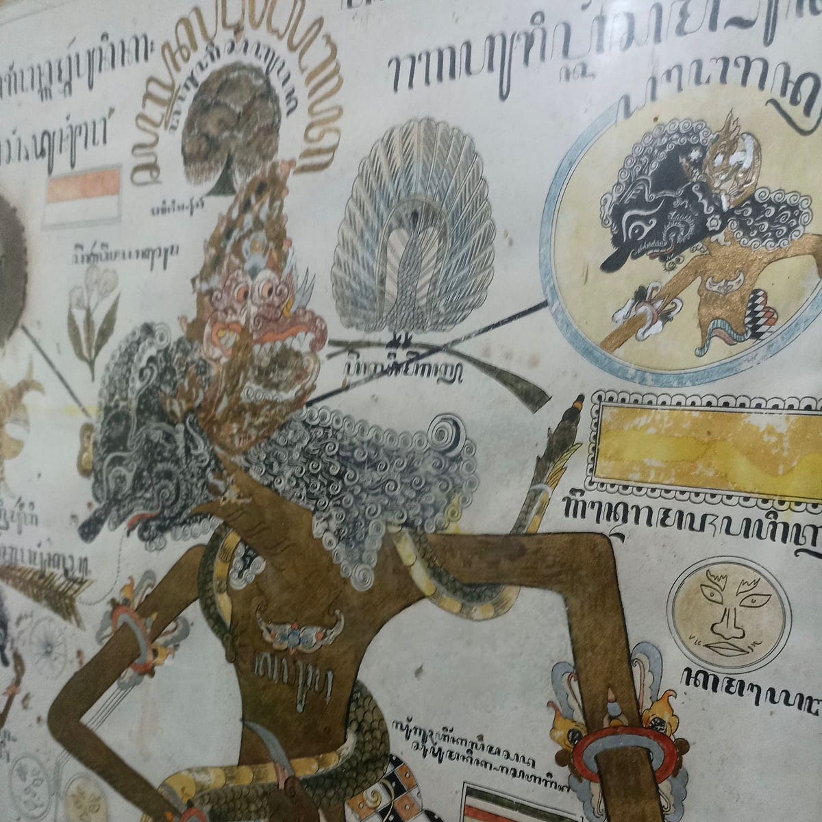 Ngoko and Krama : Language Hierarchy in Javanese Culture | by Muhammad ...