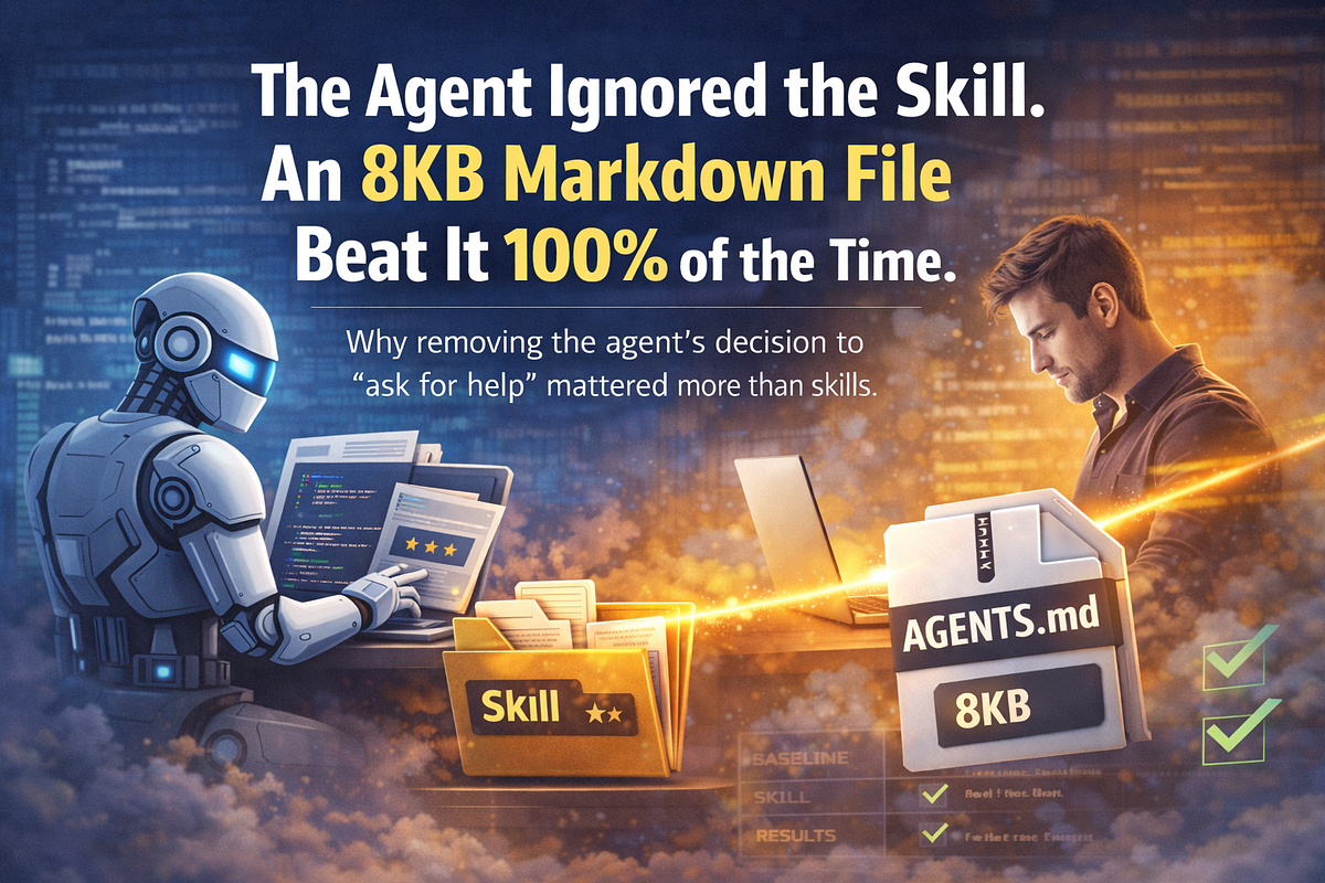 The Agent Ignored the Skill. An 8KB Markdown File Beat It 100% of the ...