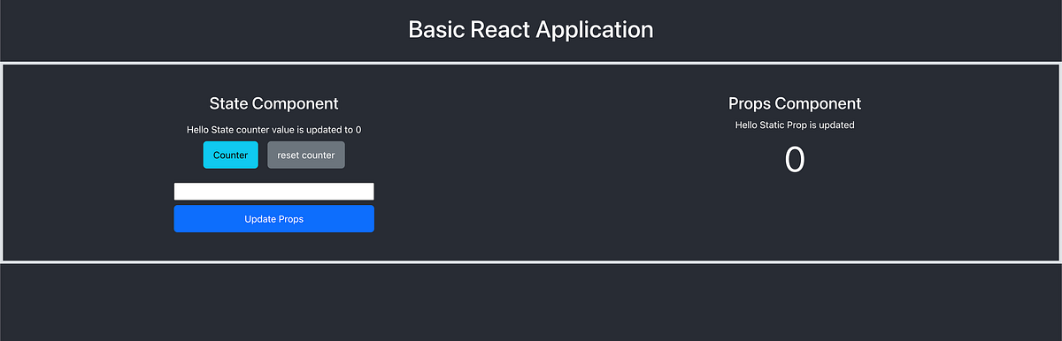 Basics of ReactJs. Introduction to React | by Akhil Kumar Jeripothula | Medium