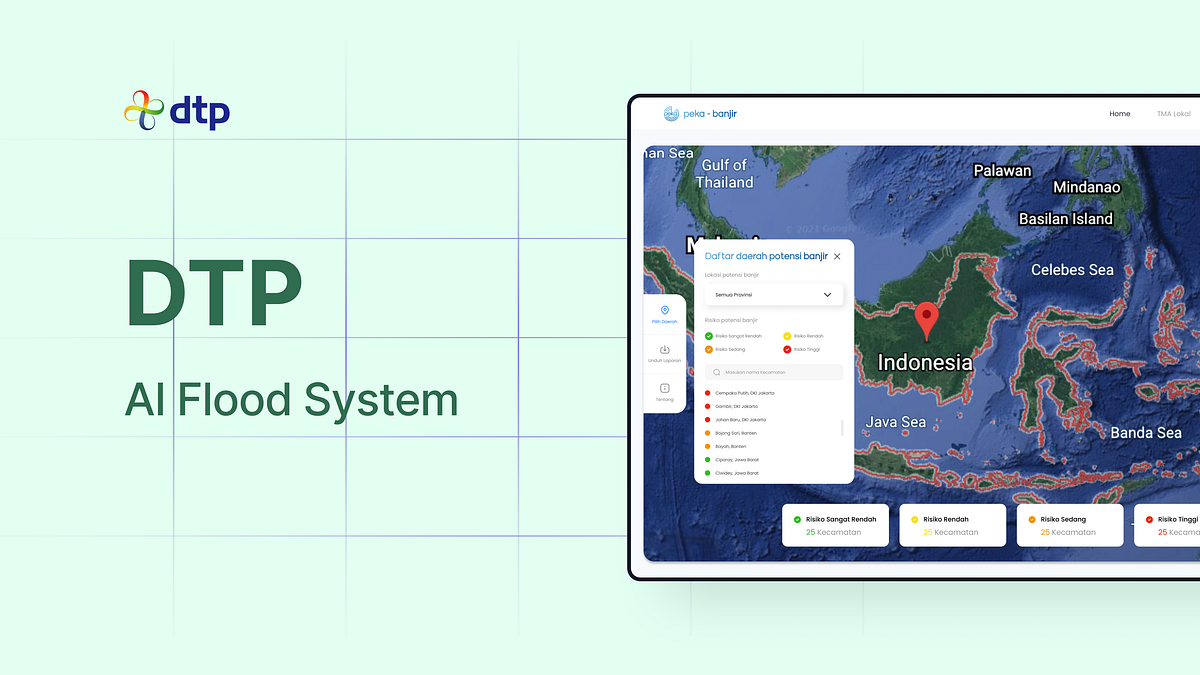 Case Study: AI Banjir System DTP. Sistem AI Banjir DTP adalah platform… | by Oky Alfina | Jun ...
