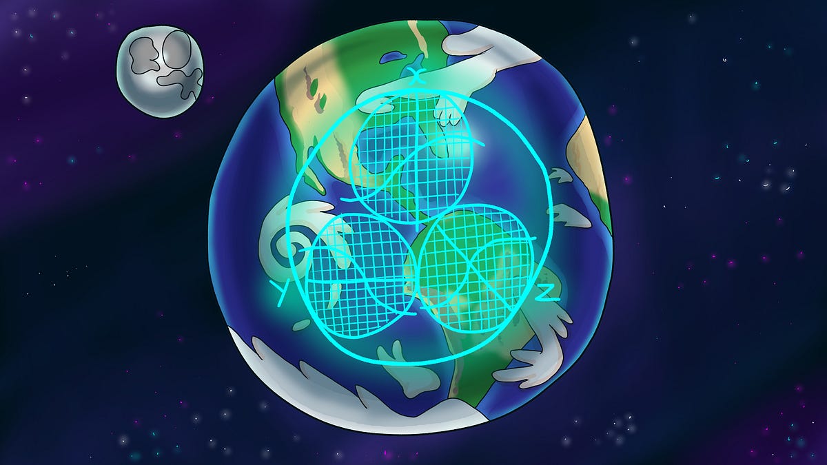 A Modest Introduction to Metamodernism | by Moses Cirulis | Modest ...